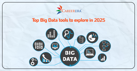 Top 10 Big Data Tools to Explore in 2025