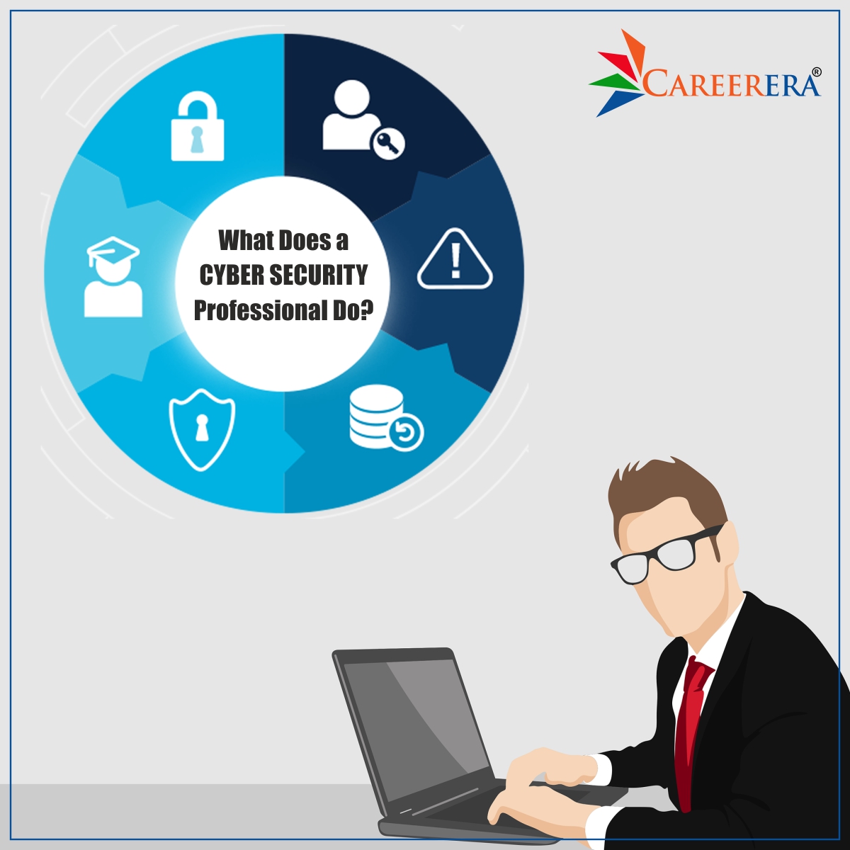 What does a cyber security professional do?