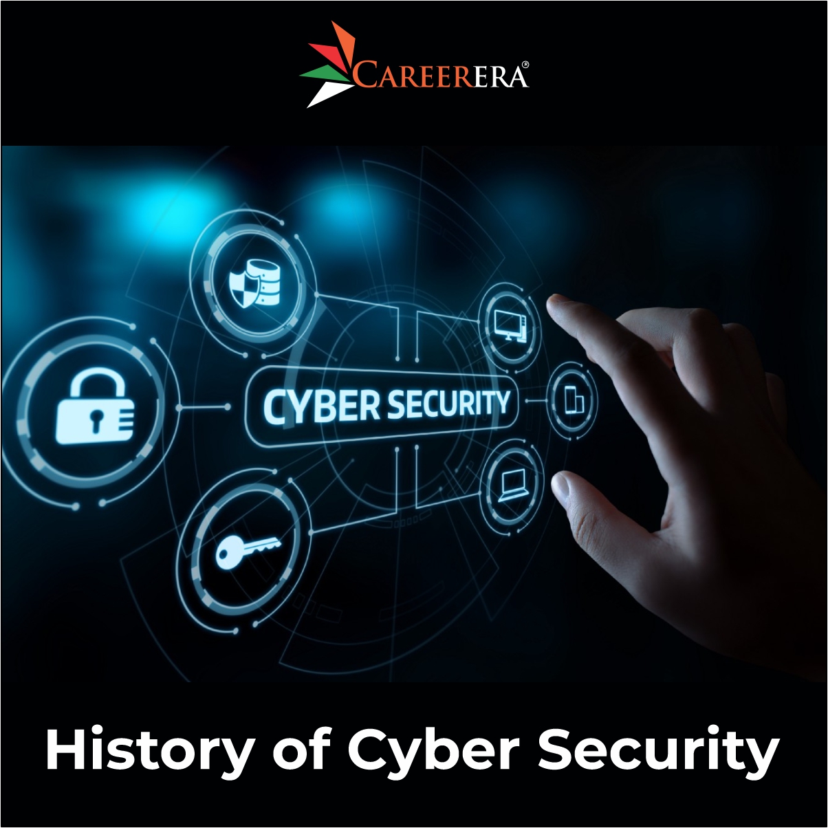 What is History of Cyber Security?
