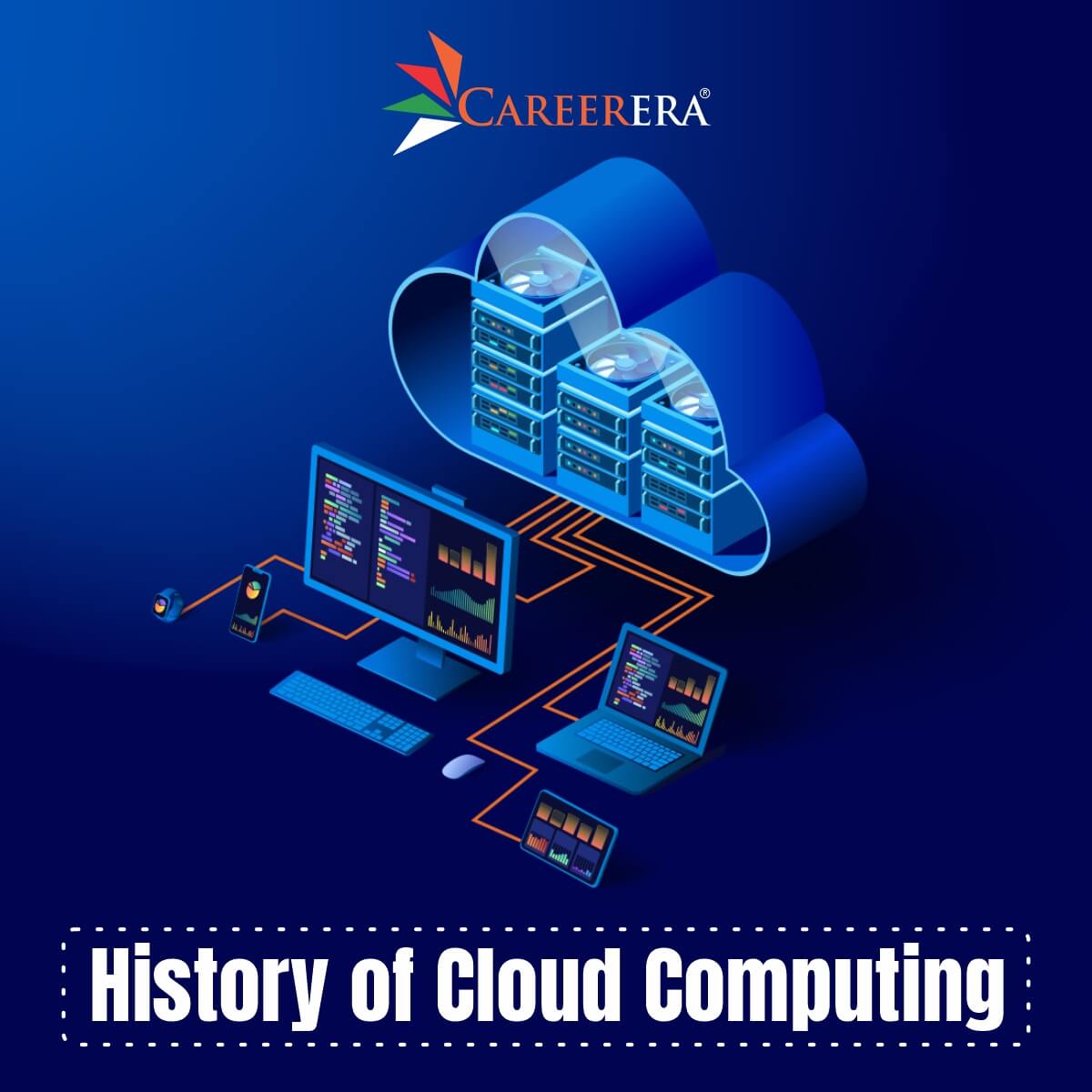 History of Cloud Computing